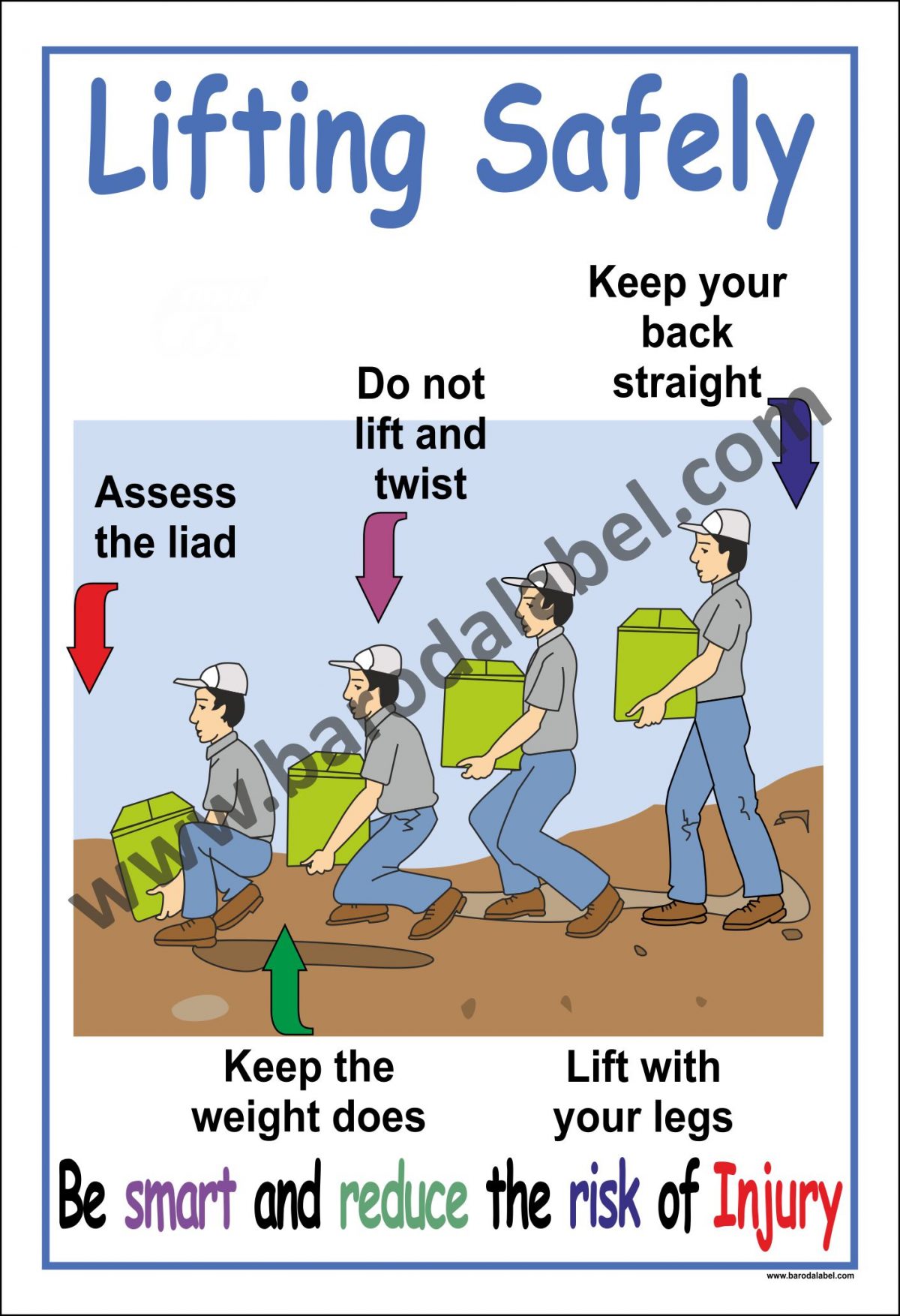 Warehouse / Material Lifting - Baroda Label Mfg. Co.