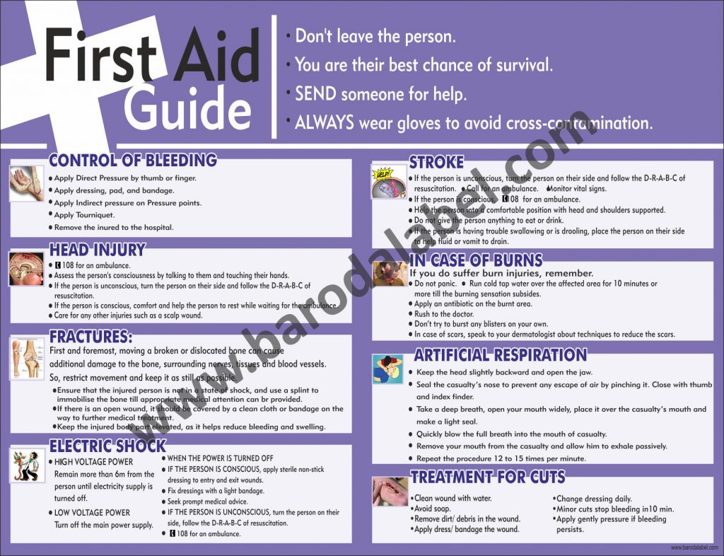 FIRE SAFETY POSTER - Baroda Label Mfg. Co.