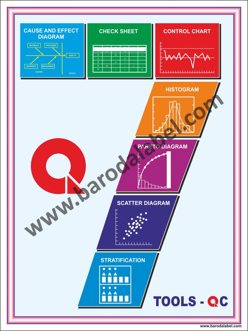 Quality - Baroda Label Mfg. Co.