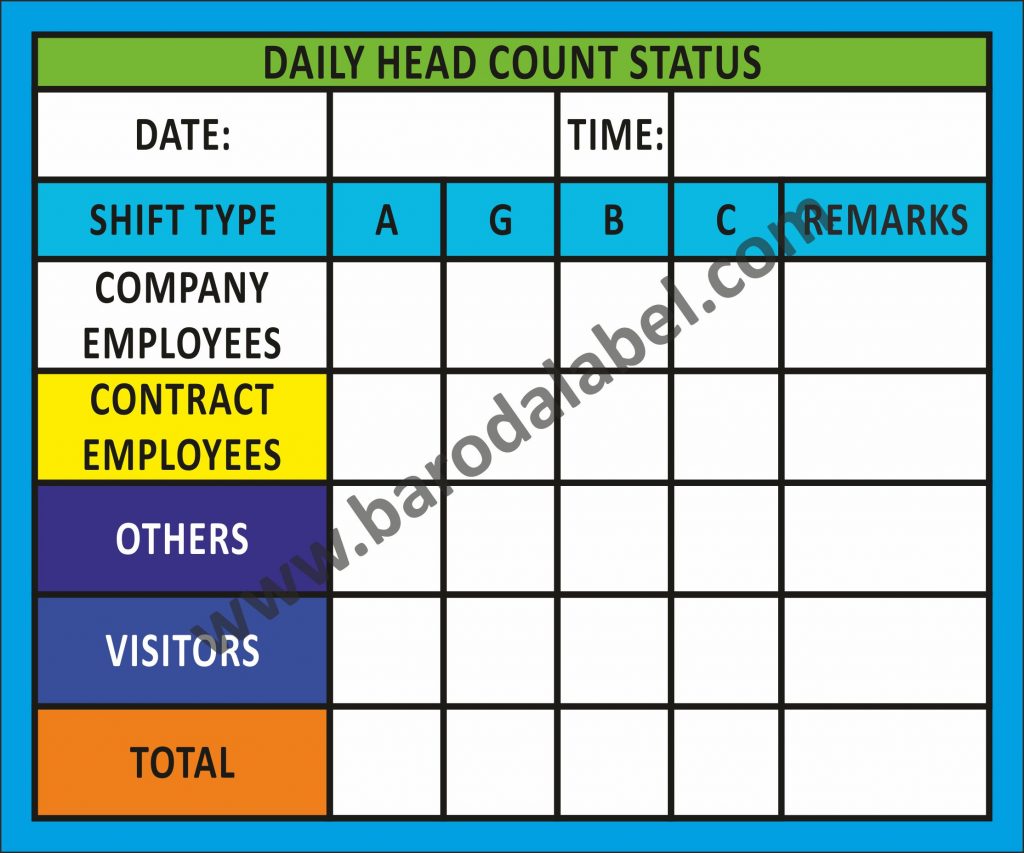 Safety Statistic Board - Baroda Label Mfg. Co.
