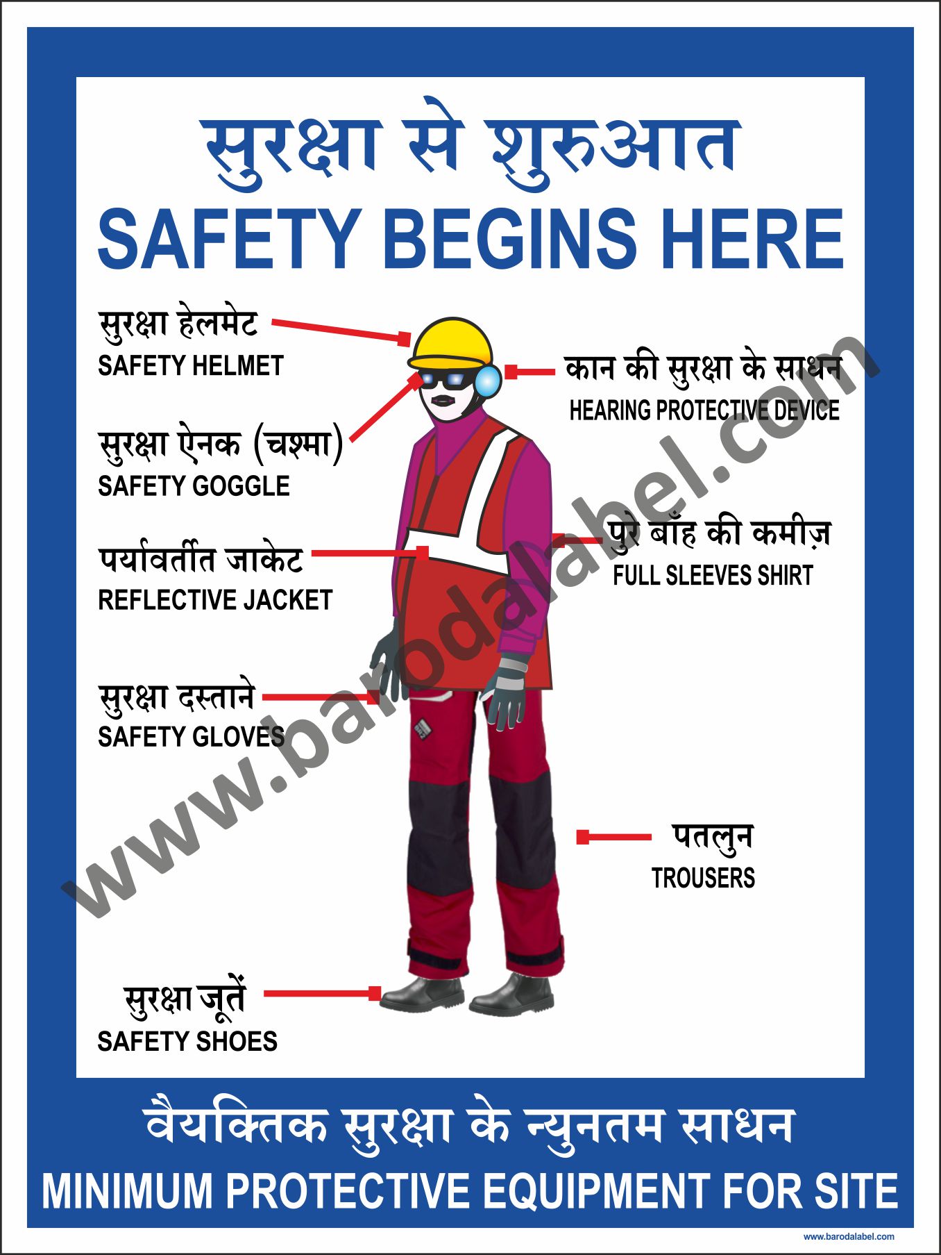 PPE POSTER - Baroda Label Mfg. Co.