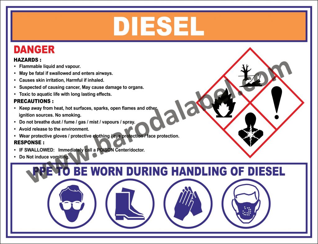 Chemical Safety Posters - Baroda Label Mfg. Co.