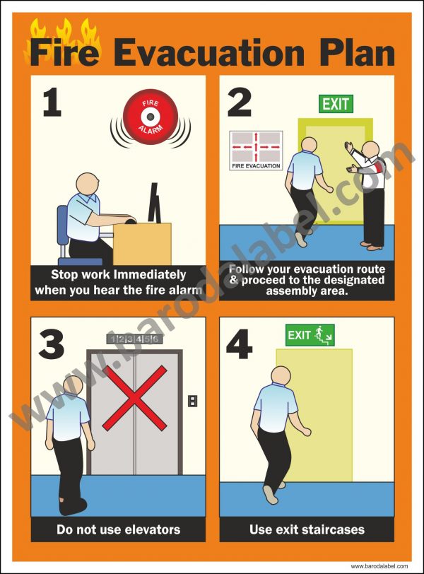 FIRE SAFETY POSTER - Baroda Label Mfg. Co.