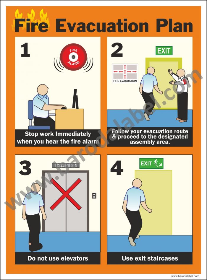 FIRE SAFETY POSTER - Baroda Label Mfg. Co.