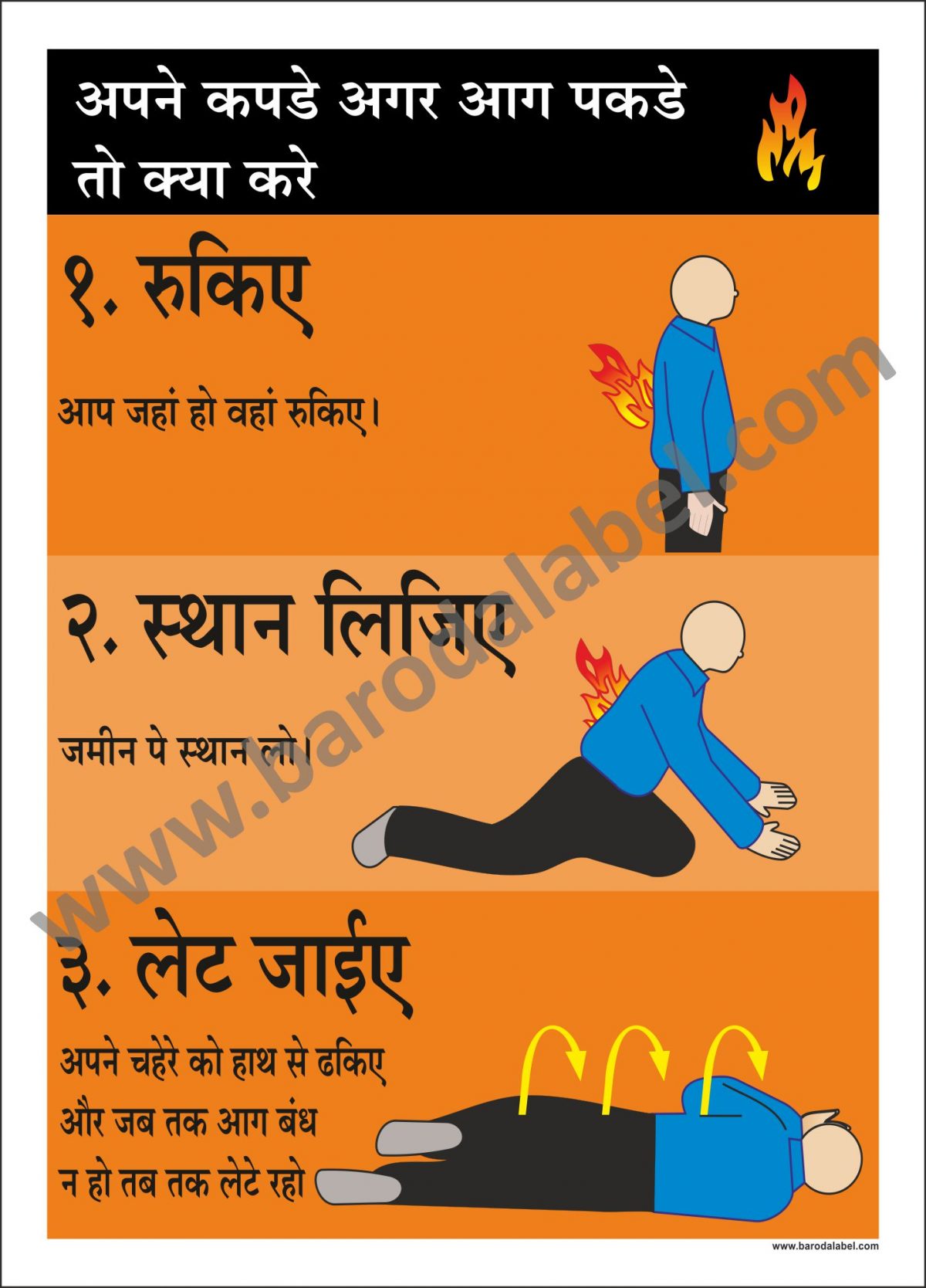 FIRE SAFETY POSTER - Baroda Label Mfg. Co.
