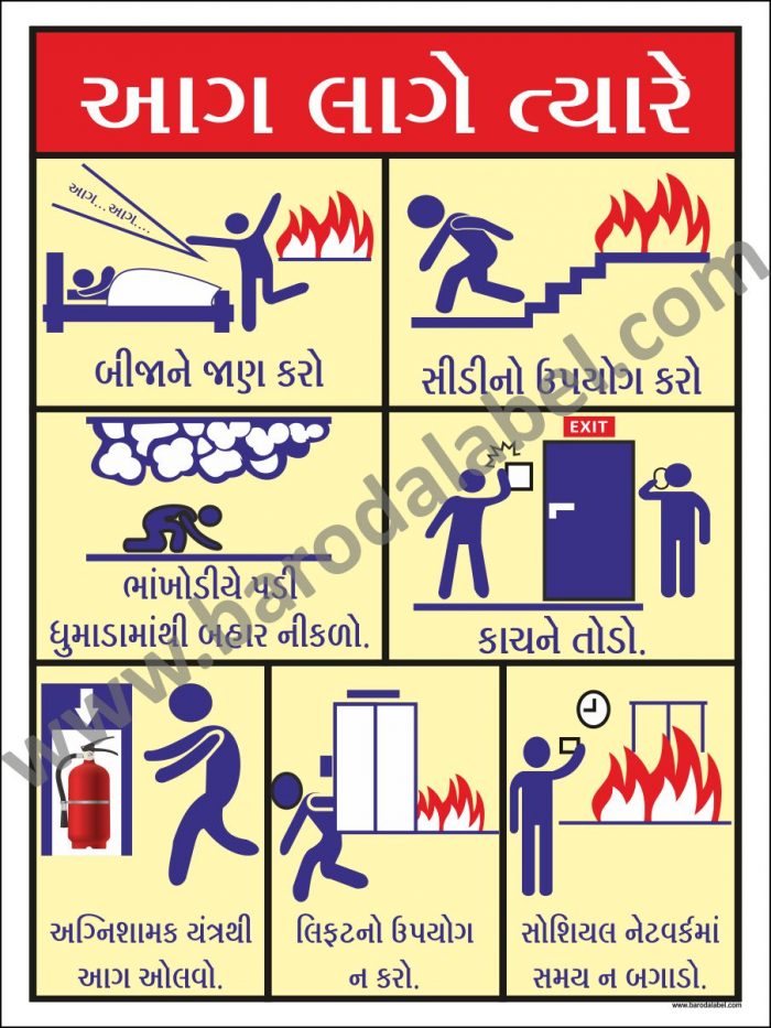 FIRE SAFETY POSTER - Baroda Label Mfg. Co.
