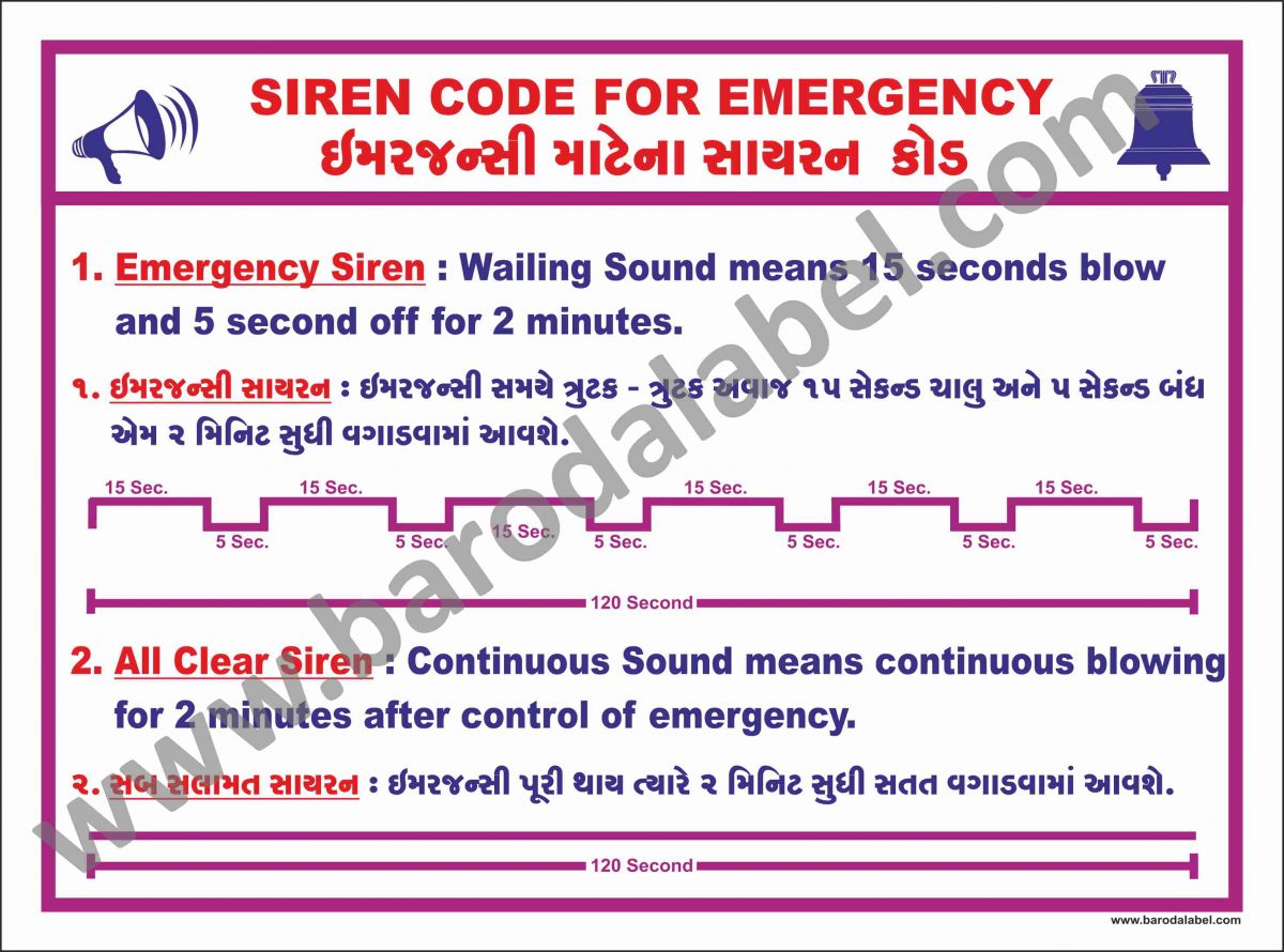 FIRE SAFETY POSTER - Baroda Label Mfg. Co.